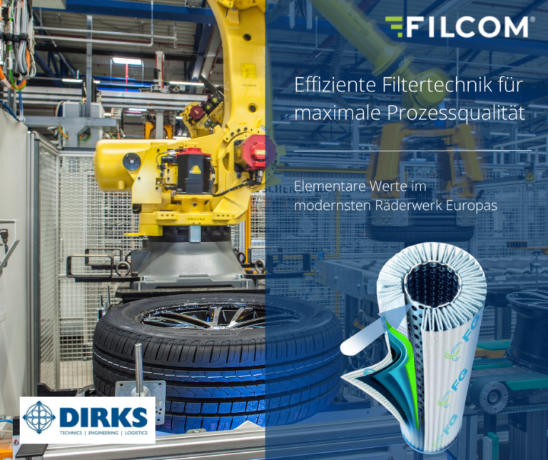 Effiziente Filtertechnik für maximale Prozessqualität