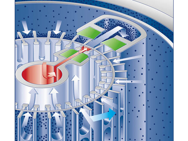 Filtration of conductive polymers with FG Automatic backflush filters ...
